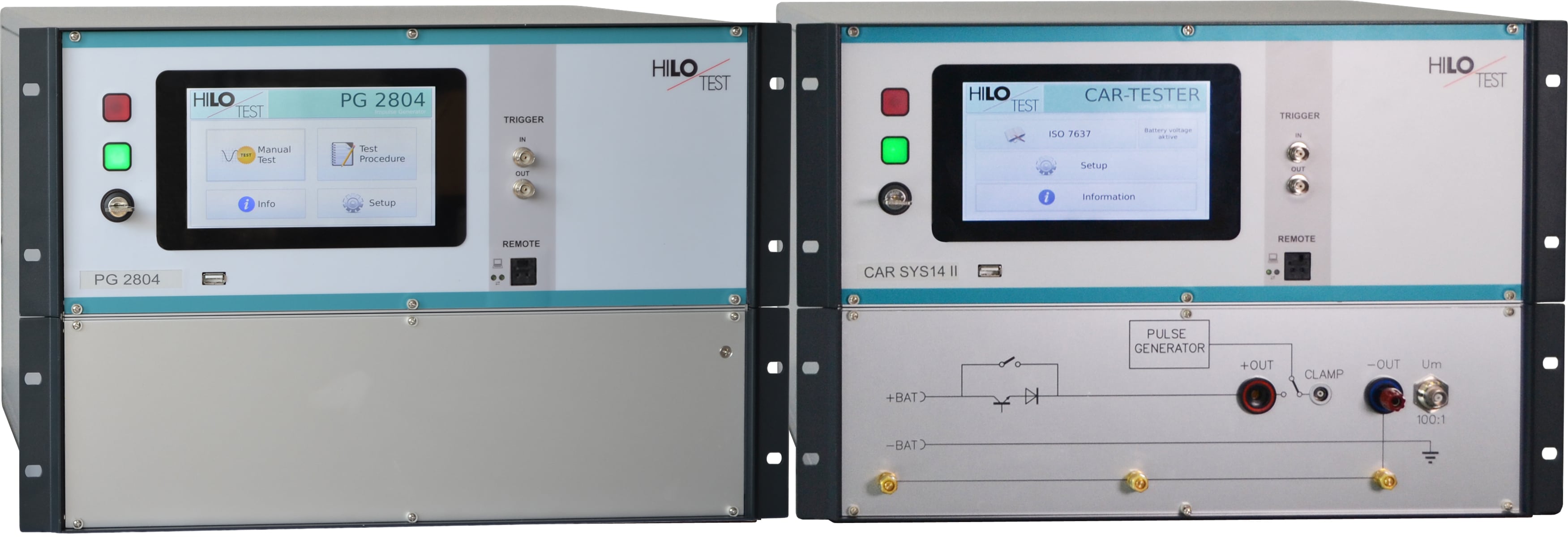 HILO-Test PG2804 and CAR 14 | Interference Technology